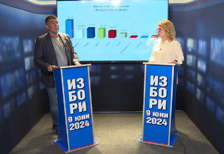 ГОРЕЩО В ПИК Tv Страхил Ангелов с екшън анализ Довечера Промяната“ ще приключи До месец