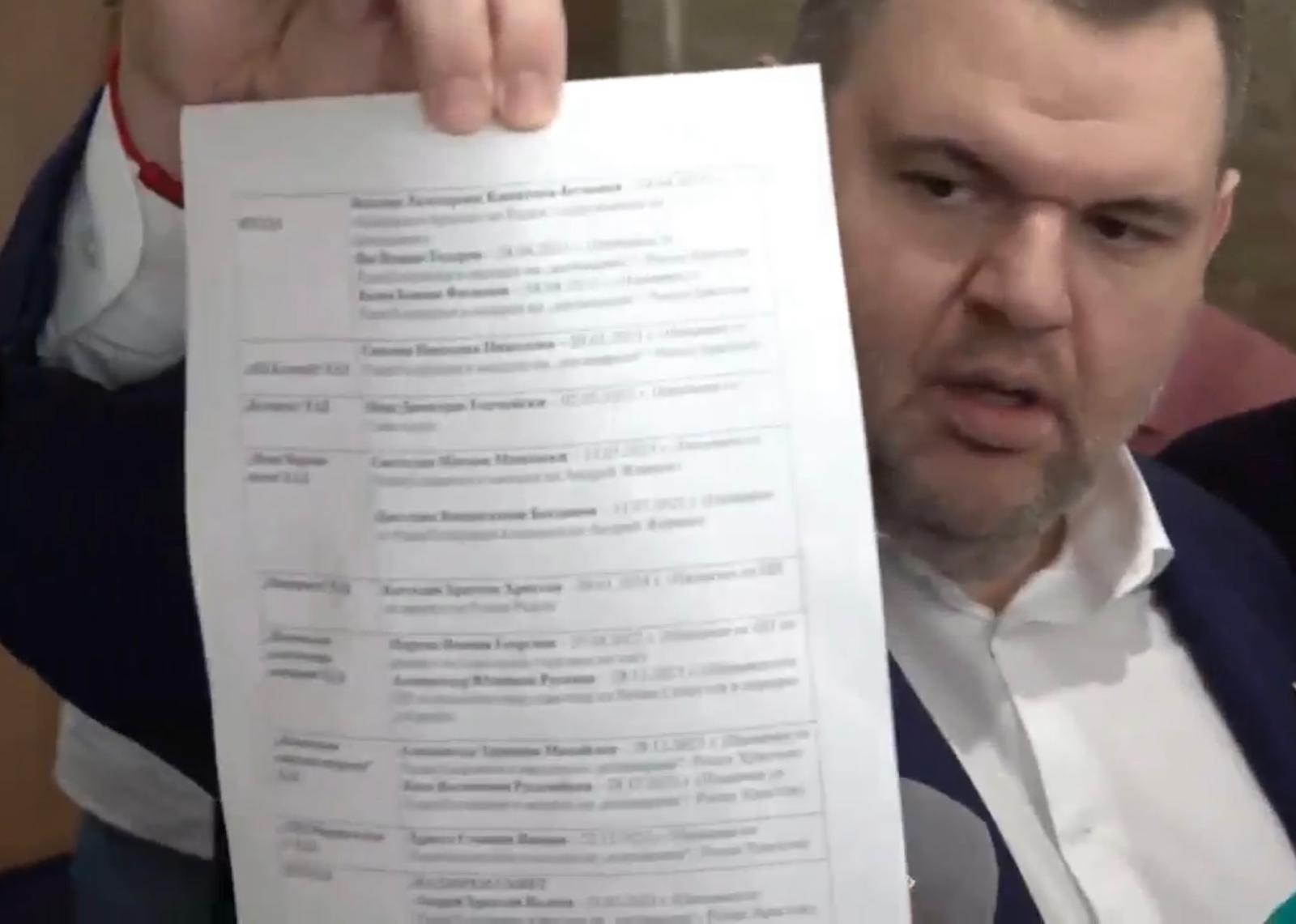 ПЪРВО В ПИК Делян Пеевски извади СПИСЪКА с касиерите в енергетиката на Мистър Кеш СНИМКА ВИДЕО