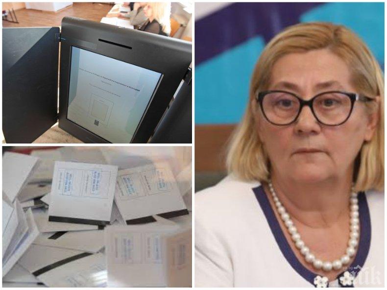 Говорителката на ЦИК с гореща информация за договора за машините Информационна агенция ПИК